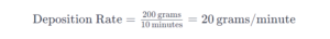 Weld Deposition Rate Calculator - Calculator Doc