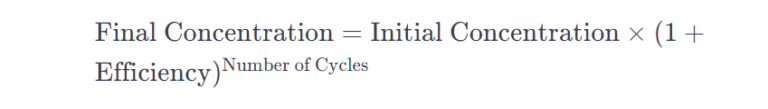 PCR Cycle Calculator - Calculator Doc