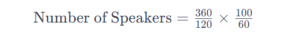Speaker Coverage Calculator - Calculator Doc