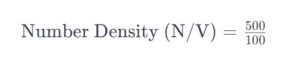 Number Density Calculator - Calculator Doc