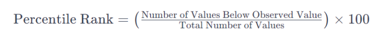 Step 1 Percentile Calculator - Calculator Doc