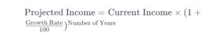 Projected Income Calculator - Calculator Doc
