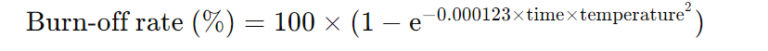 Alcohol Burn Off Rate Calculator - Calculator Doc