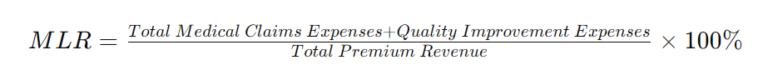 Medical Loss Ratio Calculator - Calculator Doc