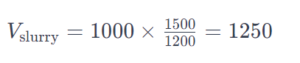 Slurry Volume Calculator - Calculator Doc