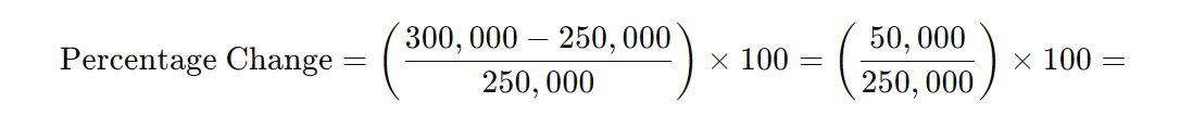 House Price Change Calculator - Calculator Doc